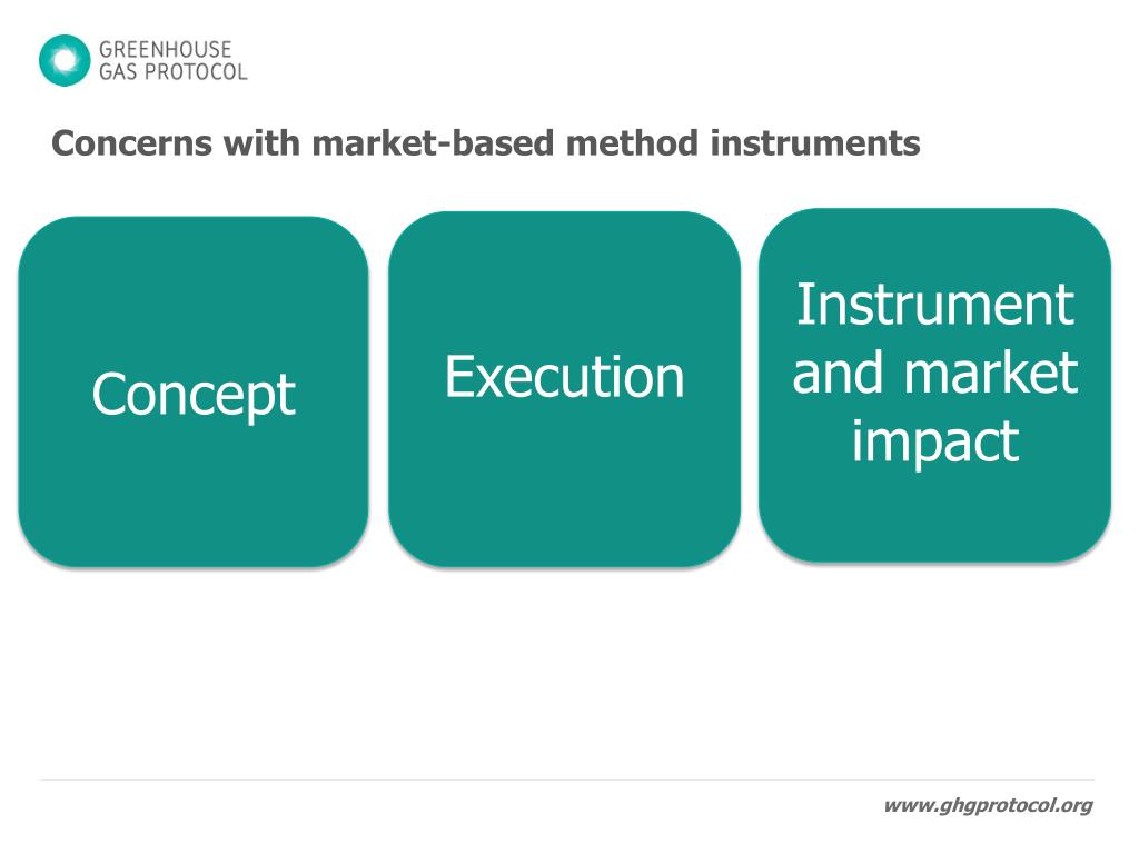 PPT - Mary Sotos University of Edinburgh Business School and ACP May 15 ...