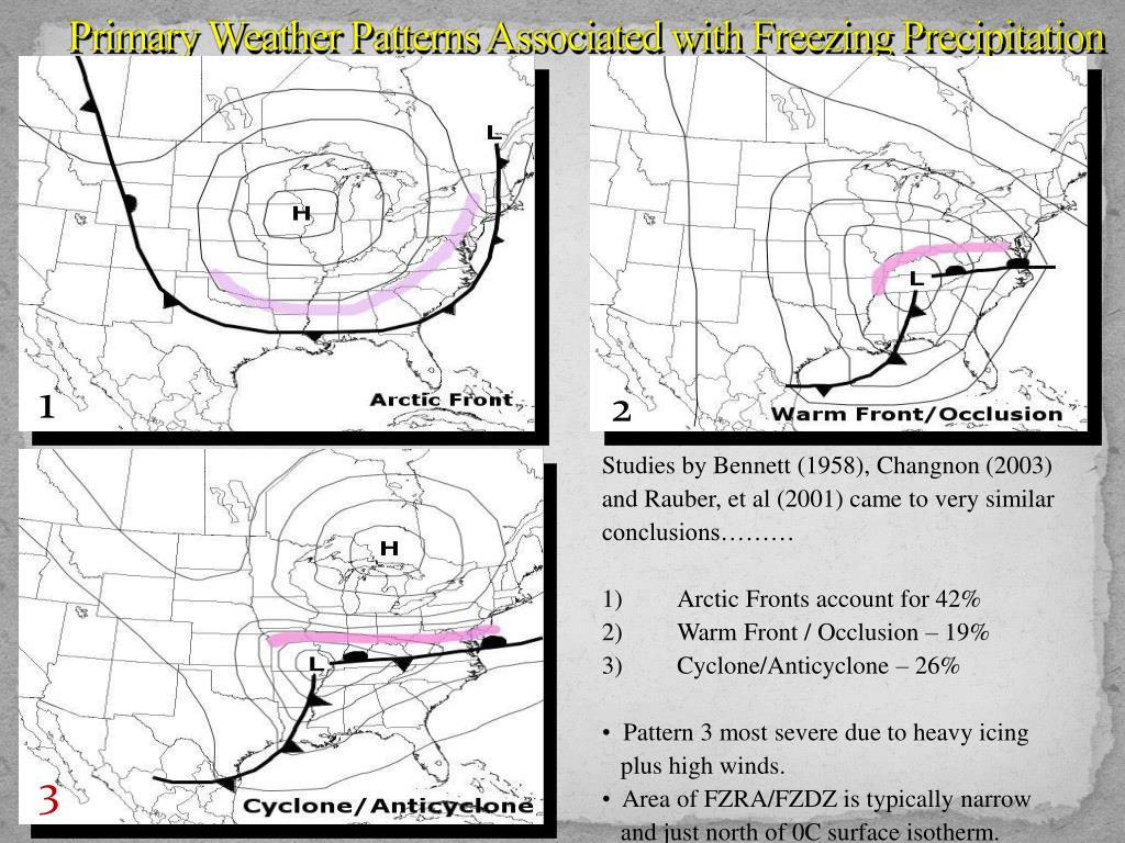 PPT - Kansas City Winter Weather Climate Review PowerPoint Presentation ...