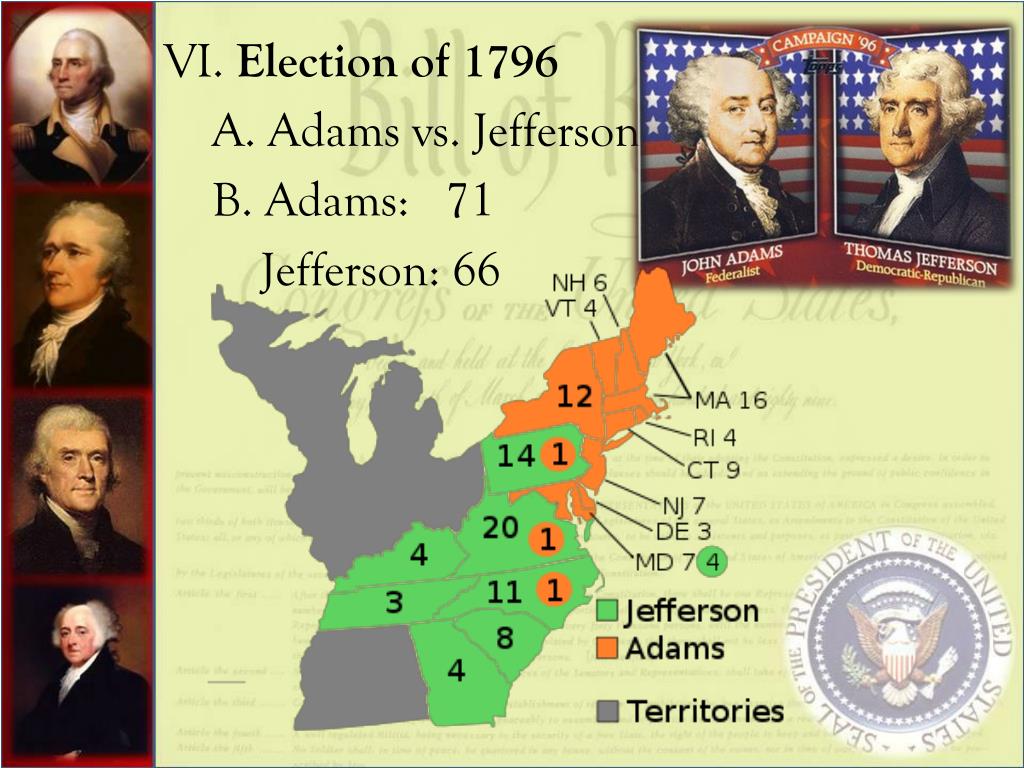 PPT - The Federalist Era: 1789-1801 PowerPoint Presentation, free ...