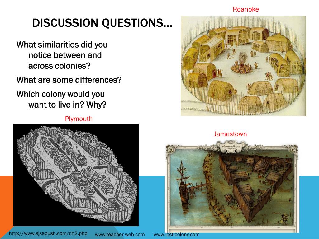 PPT - Livin ’ Life in Roanoke, Jamestown, and Plymouth PowerPoint ...