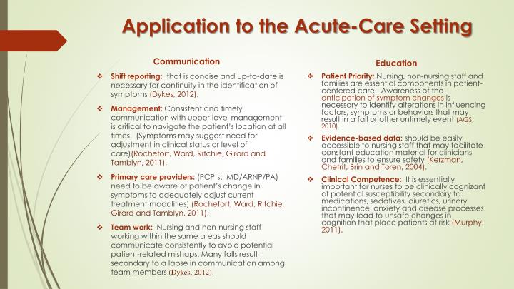PPT - The Theory of Unpleasant Symptoms: Clinical Application ...