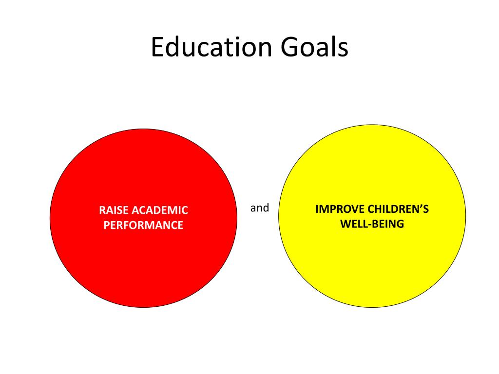 PPT - The Goal of Washington State Education PowerPoint Presentation ...
