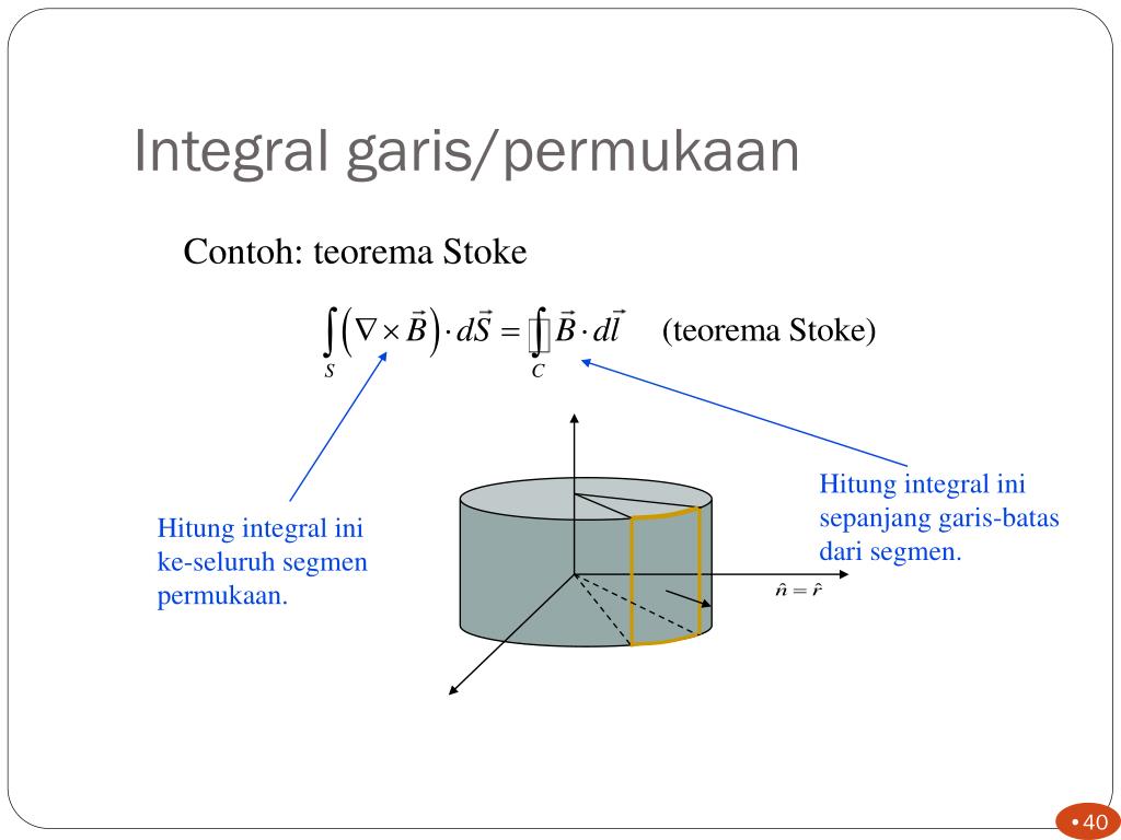PPT - Dasar-Dasar Kalkulus Vektor untuk Medan dan Gelombang EM PowerPoint Presentation - ID:3177200