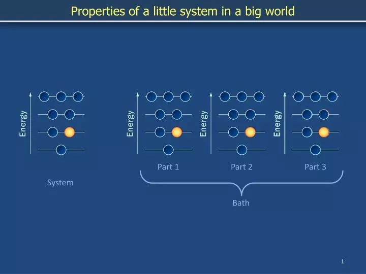 PPT - Properties of a little system in a big world PowerPoint ...