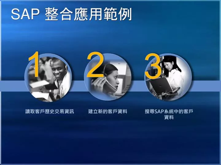 PPT - SAP 整合應用範例 PowerPoint Presentation, free download - ID:3177448