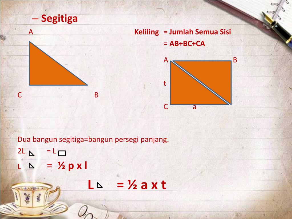 PPT - CARA MENDAPATKAN RUMUS LUAS DAN KELILING PADA BANGUN DATAR DUA ...