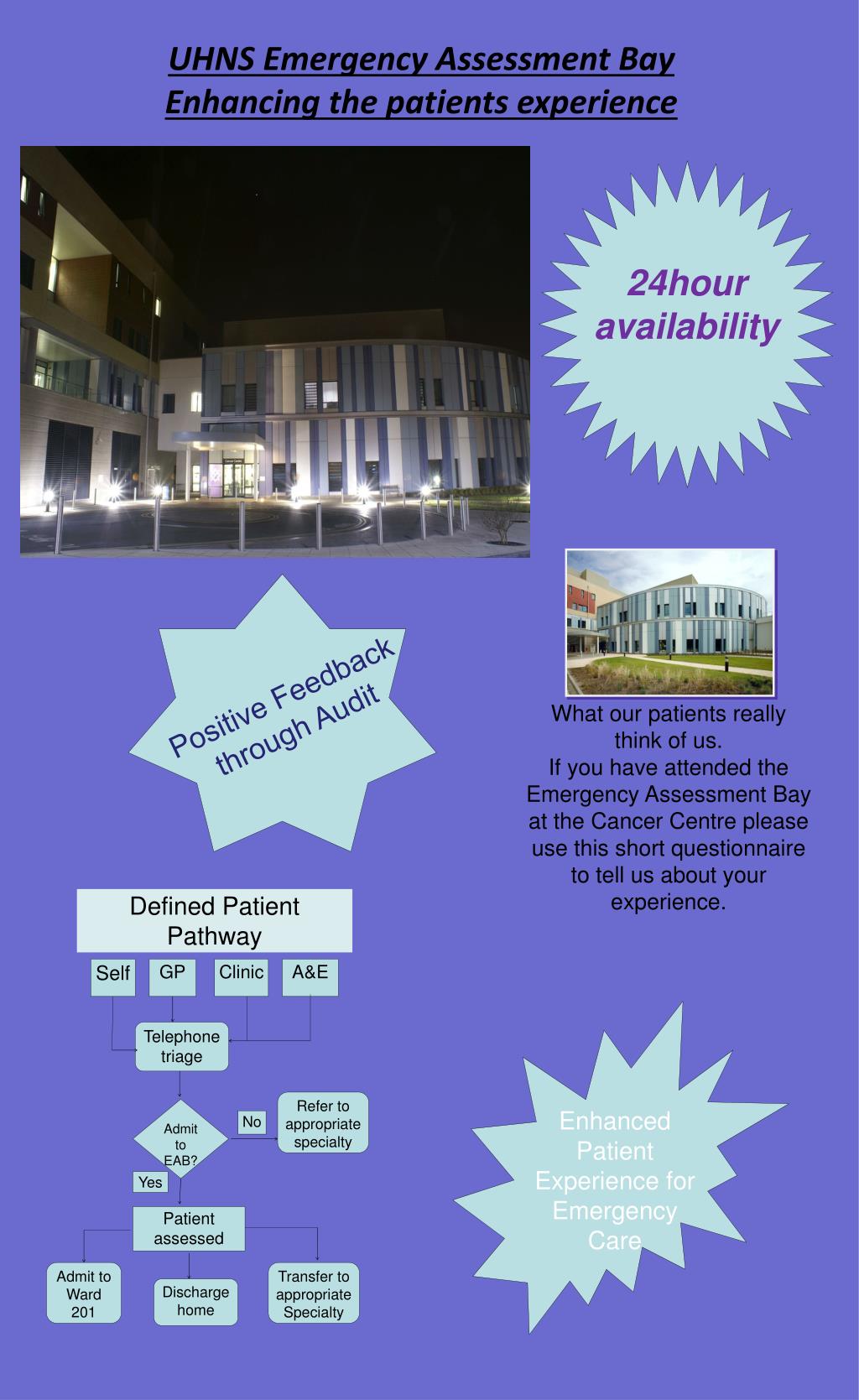 PPT - EFFICIENCY OF EMERGENCY ASSESSMENT BAY (EAB) MODEL FOR ONCO-HAEMATOLOGICAL RELATED ...