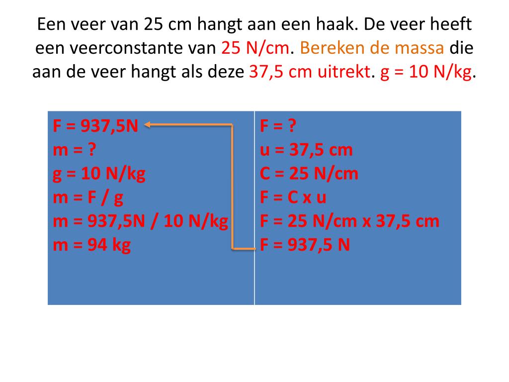 PPT - Aan welke 4 zaken herken je dat een kracht werkt? PowerPoint ...