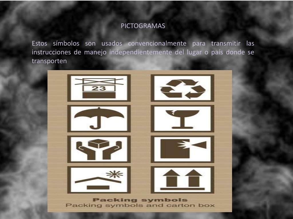 PPT - NORMA ISO 780 SIMBOLOS DE MANIPULACION Por Samantha Galindo ...