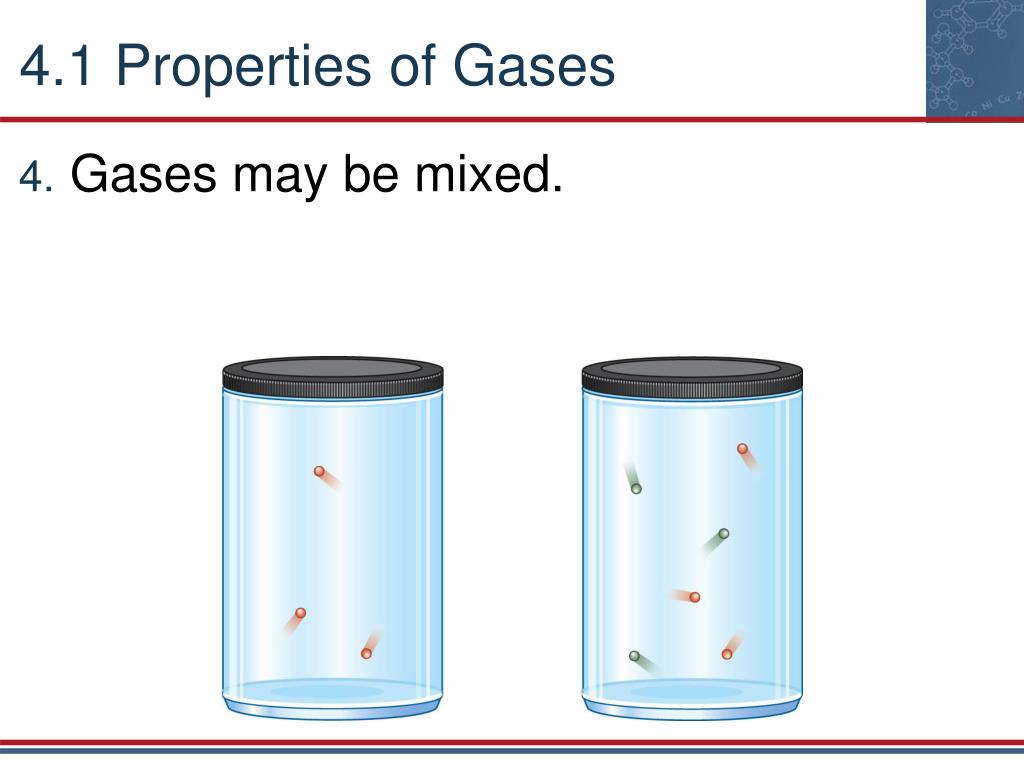 PPT - Chapter 4 Introduction to Gases PowerPoint Presentation, free ... PPT - Chapter 4 Introduction to Gases PowerPoint Presentation, free ...