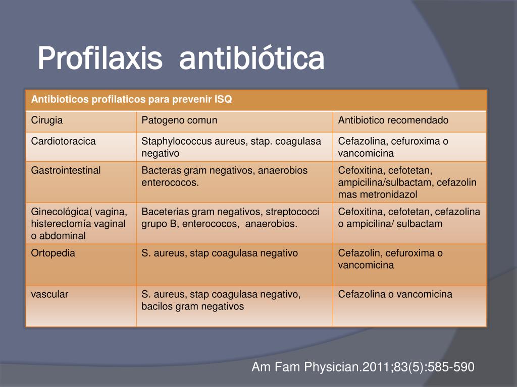 PPT - Infecciones en cirugía y cirugía de las infecciones PowerPoint ...