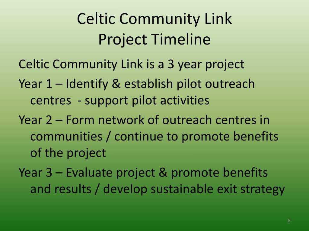 PPT - Julie O’Halloran Project Officer - Waterford 087-6369146 ...