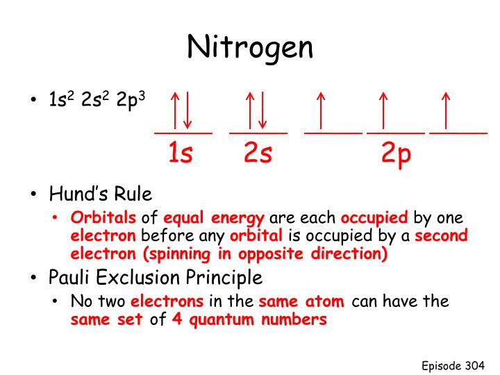 PPT - Quantum Numbers PowerPoint Presentation - ID:3181772