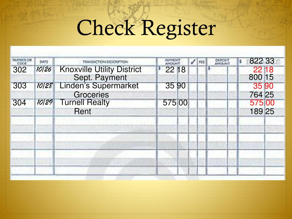 PPT - How to Maintain a Checking Account: A Detailed Guide for ...