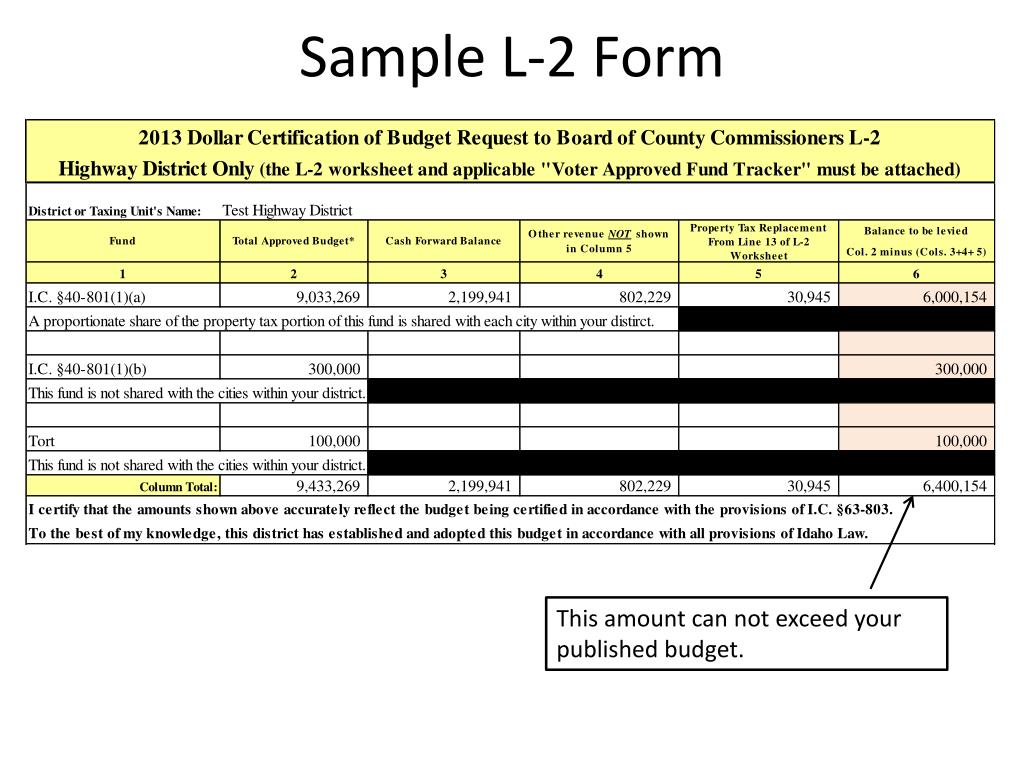 PPT - 2013 IAHD Convention Boise Downtown Convention Center November 13 ...