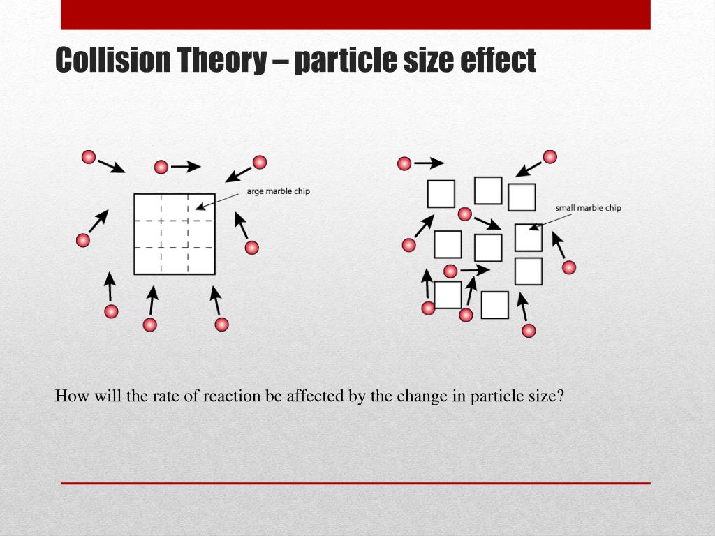 Ppt 6 Kinetics Powerpoint Presentation Free Download Id 3183574