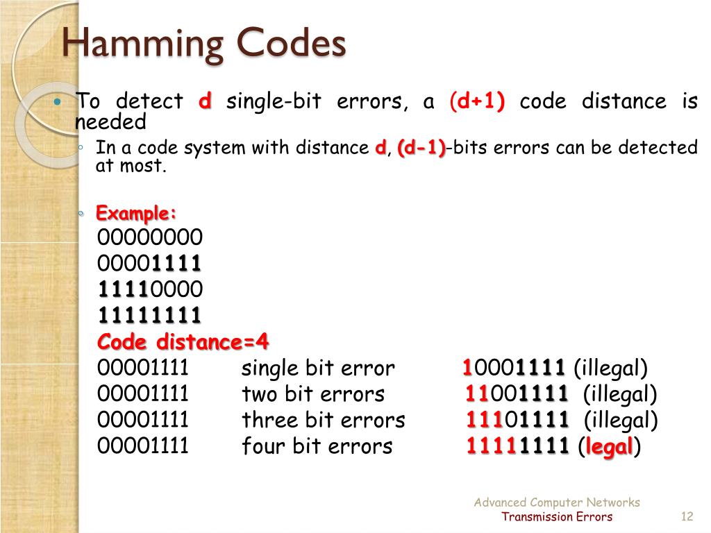 Ppt Transmission Errors Error Detection And Correction Powerpoint