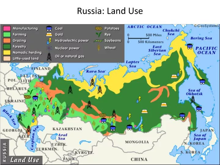 PPT - Russia: Land Use PowerPoint Presentation, free download - ID:3183929