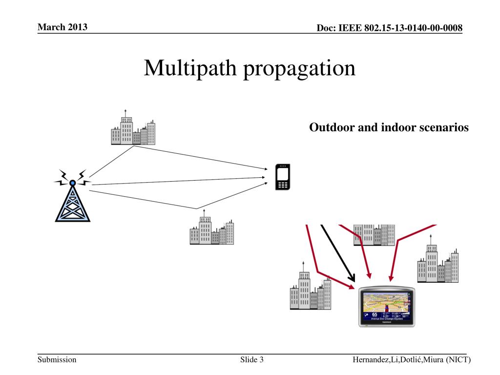 PPT - Project: IEEE P802.15 Working Group for Wireless Personal Area ...
