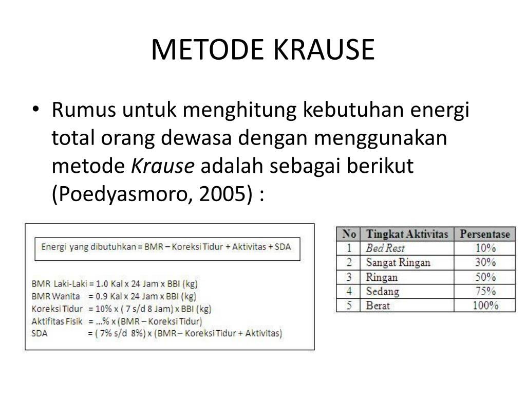 PPT - RANCANG BANGUN APLIKASI PENILAIAN STATUS GIZI DAN PENENTUAN MENU ... PPT - RANCANG BANGUN APLIKASI PENILAIAN STATUS GIZI DAN PENENTUAN MENU ...