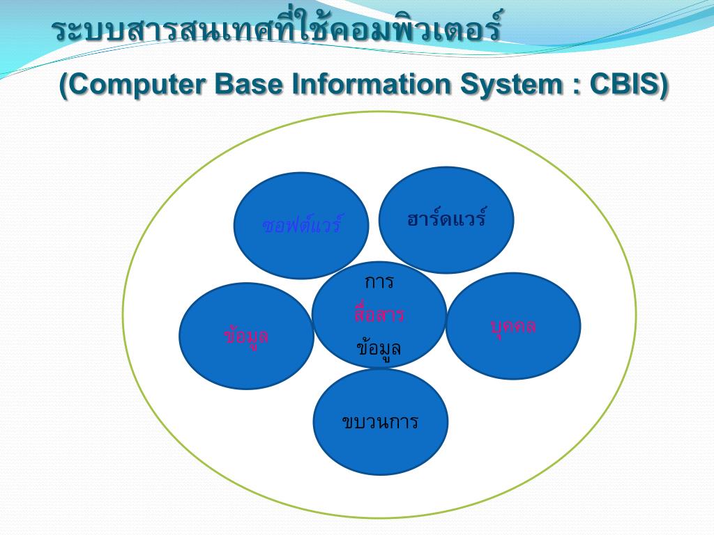 PPT - สำนักอำนวยความปลอดภัย bhs.doh.go.th PowerPoint Presentation - ID ...