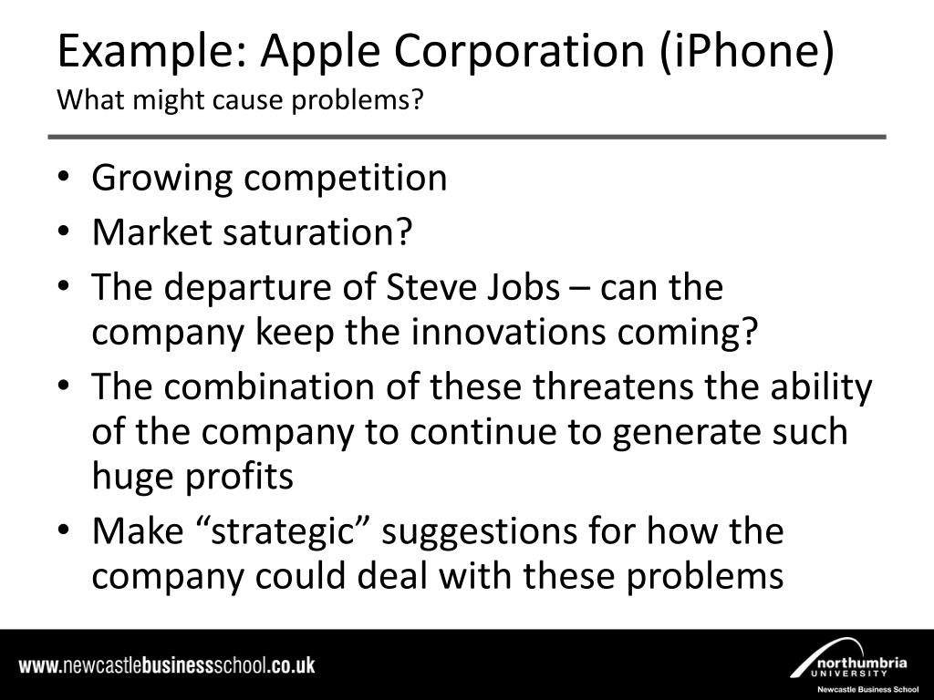 PPT - SM0374 Strategic Management and Leadership PowerPoint ...