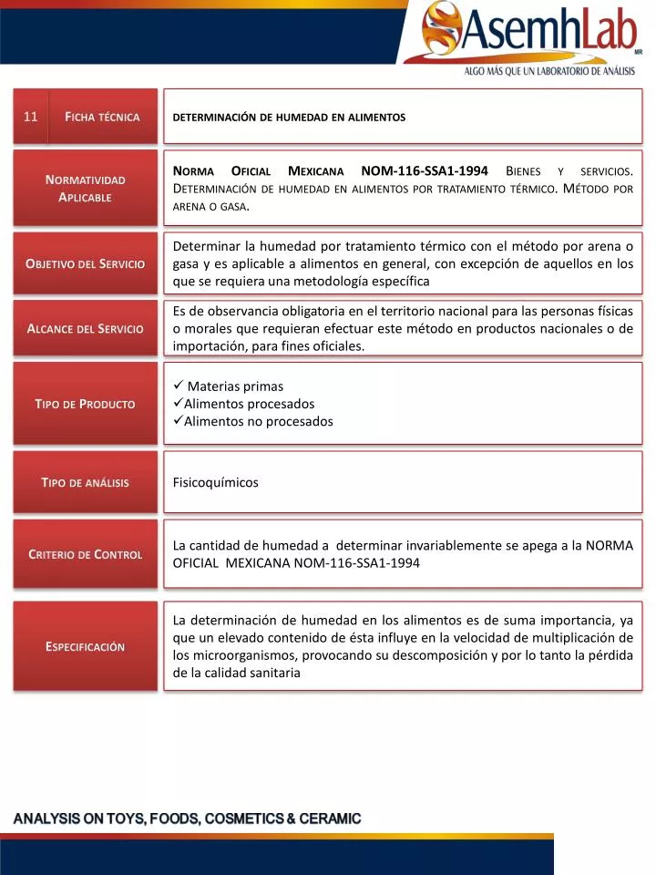 PPT - determinación de humedad en alimentos PowerPoint Presentation ...