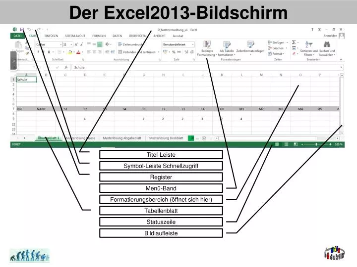 PPT - Der Excel2013-Bildschirm PowerPoint Presentation, free download - ID:3186104