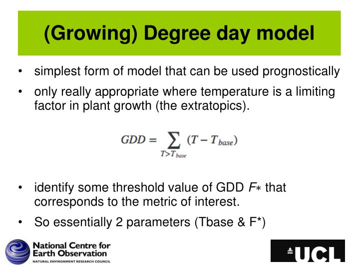 PPT - Geogg124 Terrestrial Ecosystem Modelling PowerPoint Presentation ...