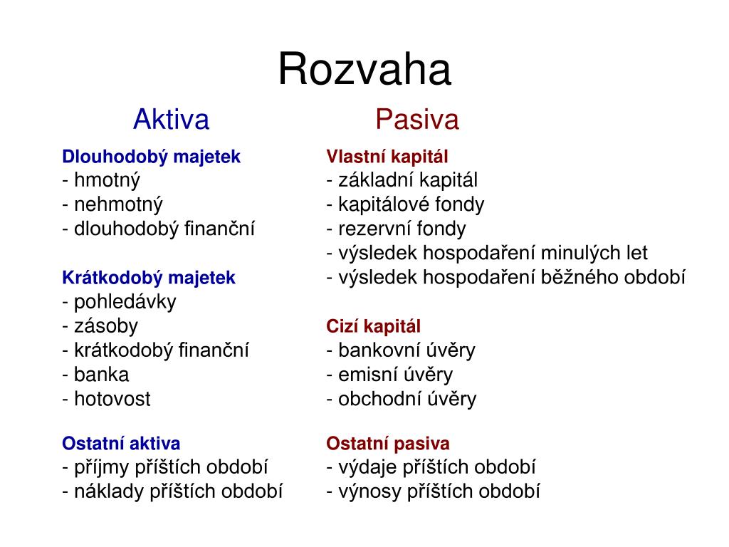 PPT - Zdroje financování podniku Vysoká škola finanční a správní zimní ...