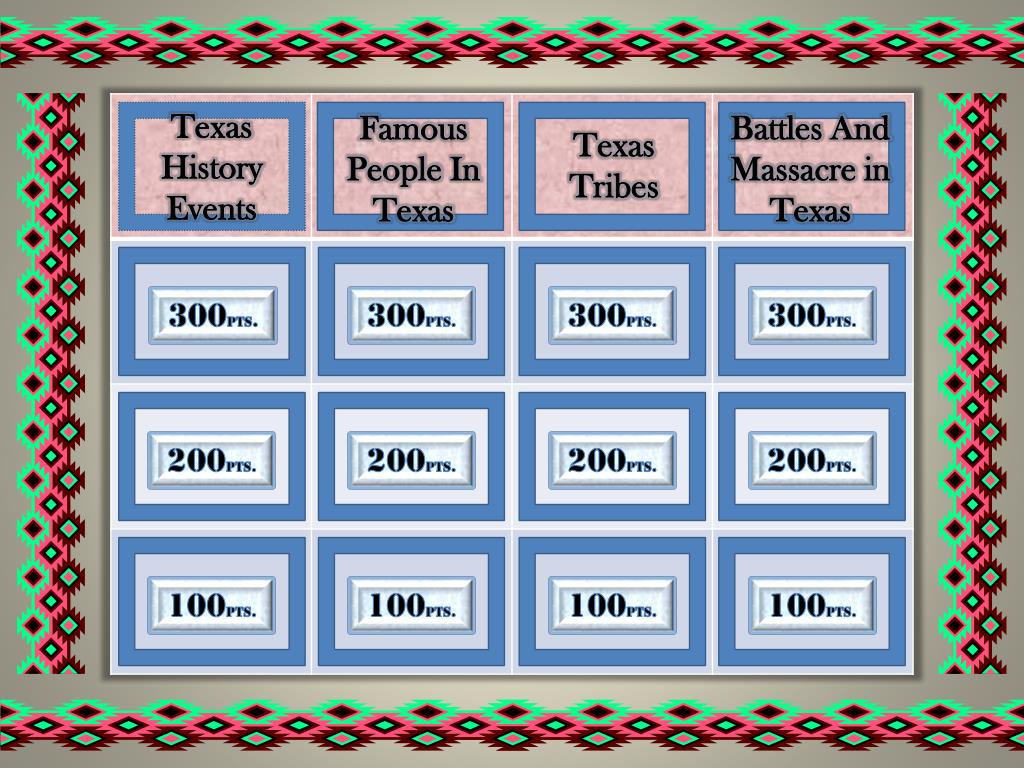 PPT - Explore Native American and Texas History: 7th Grade Jeopardy ...