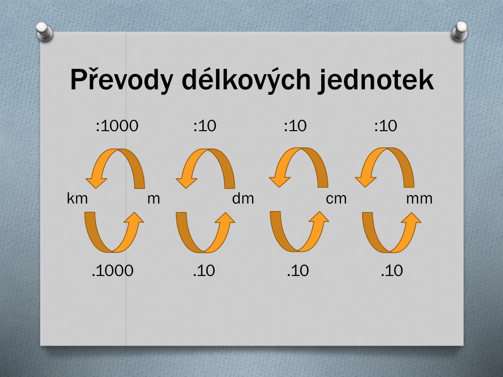PPT - VY_32_INOVACE_M.6.01-Převody jednotek délky – PL PowerPoint ...