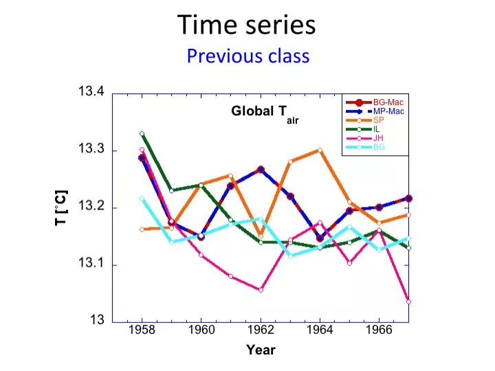 PPT - Time series PowerPoint Presentation, free download - ID:3188885