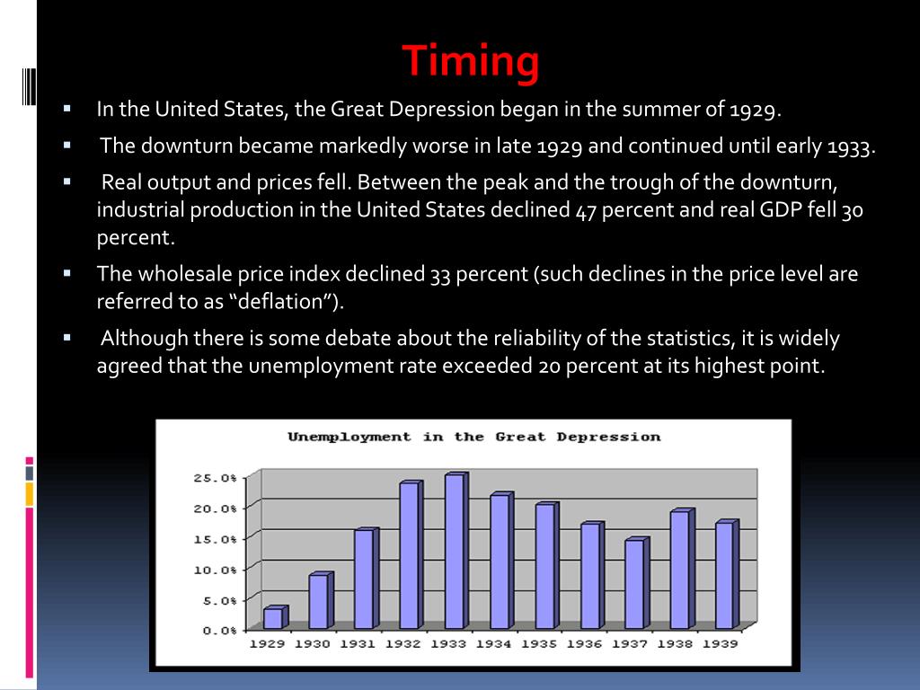PPT - The First Years of the Great Depression: 1929-1932 PowerPoint ...