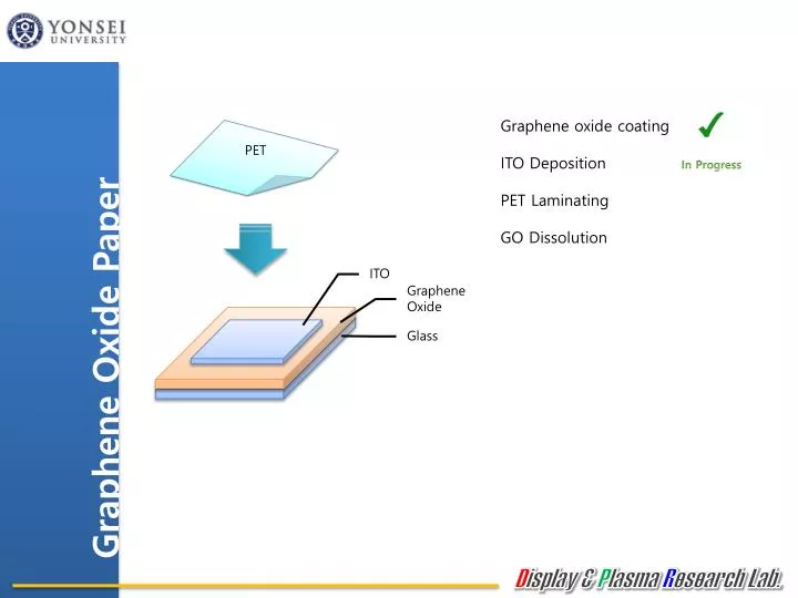 PPT - Graphene Oxide Paper PowerPoint Presentation, free download - ID ...