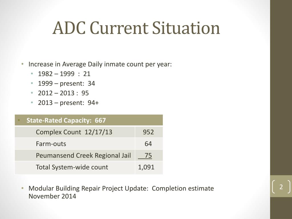 PPT - Prince William – Manassas Regional Adult Detention Center ...