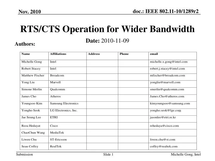 PPT - RTS/CTS Operation for Wider Bandwidth PowerPoint Presentation ...