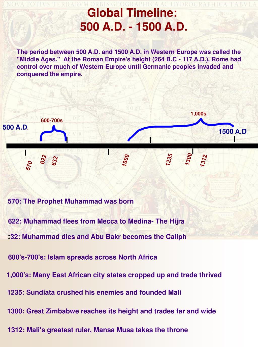 PPT - The Rise of Europe: 500-1300 Chapters 7.1 & 7.2 PowerPoint ...