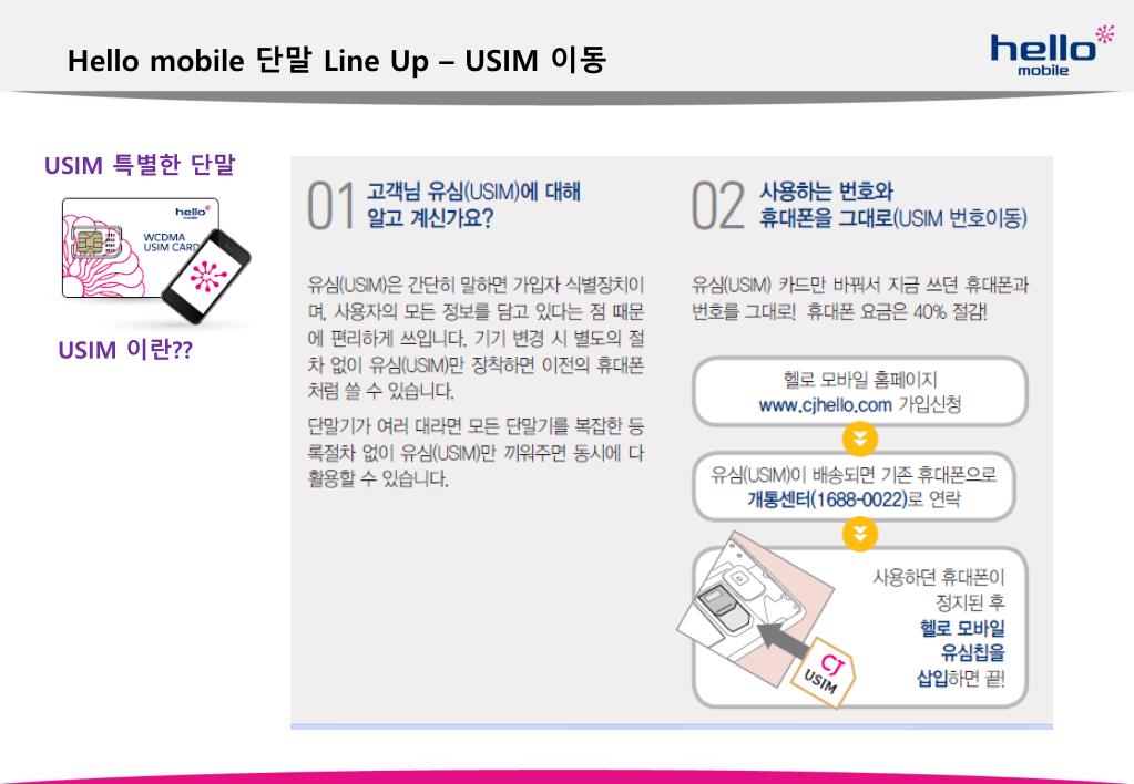 PPT - CJ 와 함께하는 즐거운 이동통신 세상 PowerPoint Presentation - ID:3190308