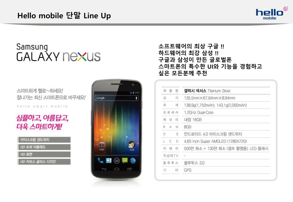 PPT - CJ 와 함께하는 즐거운 이동통신 세상 PowerPoint Presentation - ID:3190308