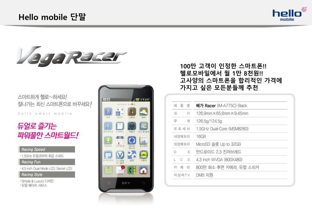 PPT - CJ 와 함께하는 즐거운 이동통신 세상 PowerPoint Presentation - ID:3190308