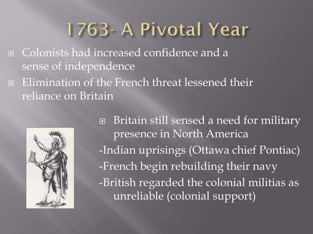 PPT - The Struggle for North America, 1608-1763 PowerPoint Presentation ...