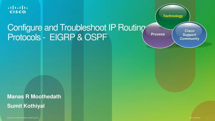 Ppt Configure And Troubleshoot Ip Routing Protocols Eigrp And Ospf