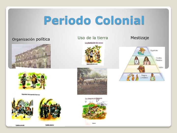PPT - PERIODOS DE HISTORIA DE COSTA RICA PowerPoint Presentation - ID ...