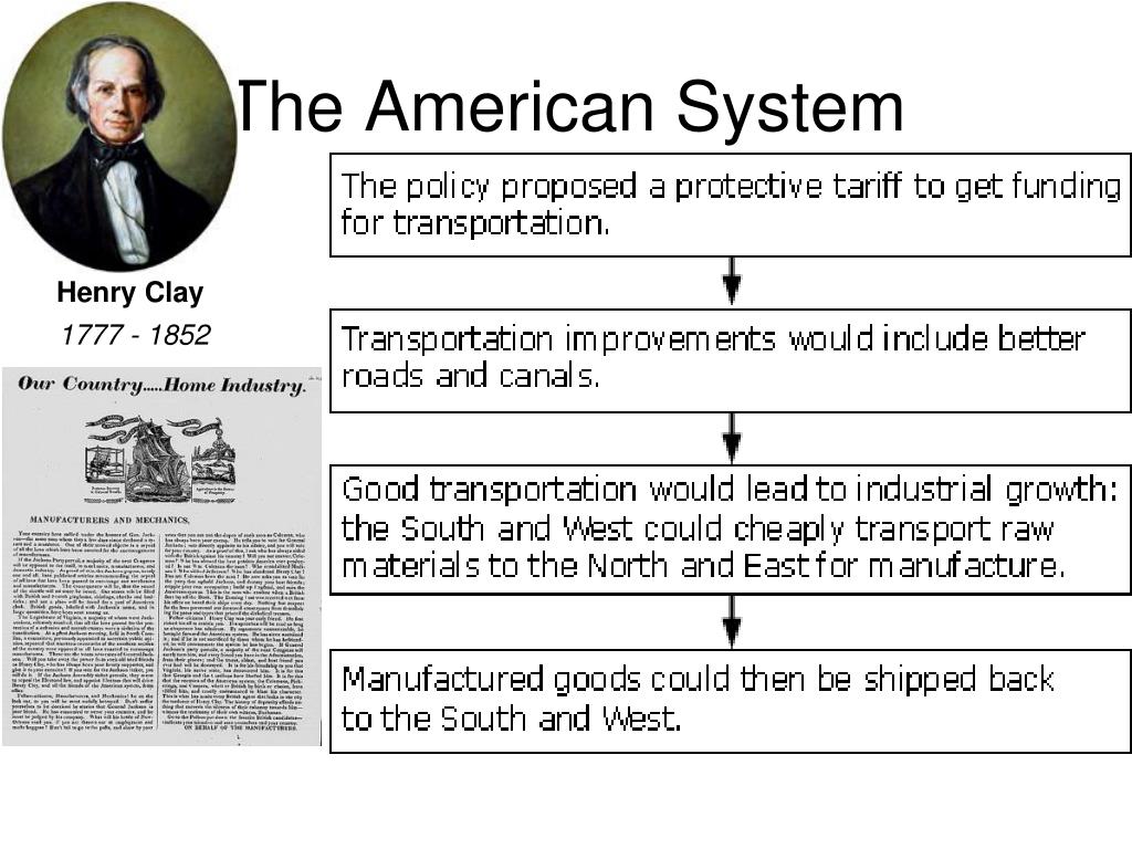 PPT - The Election of 1816 “The Demise of the Federalist Party ...