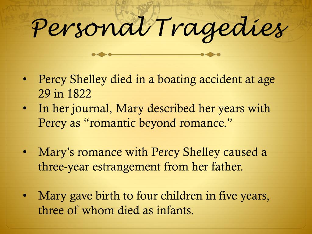 PPT - Mary Wollstonecraft Shelley (1797-1851) PowerPoint Presentation ...