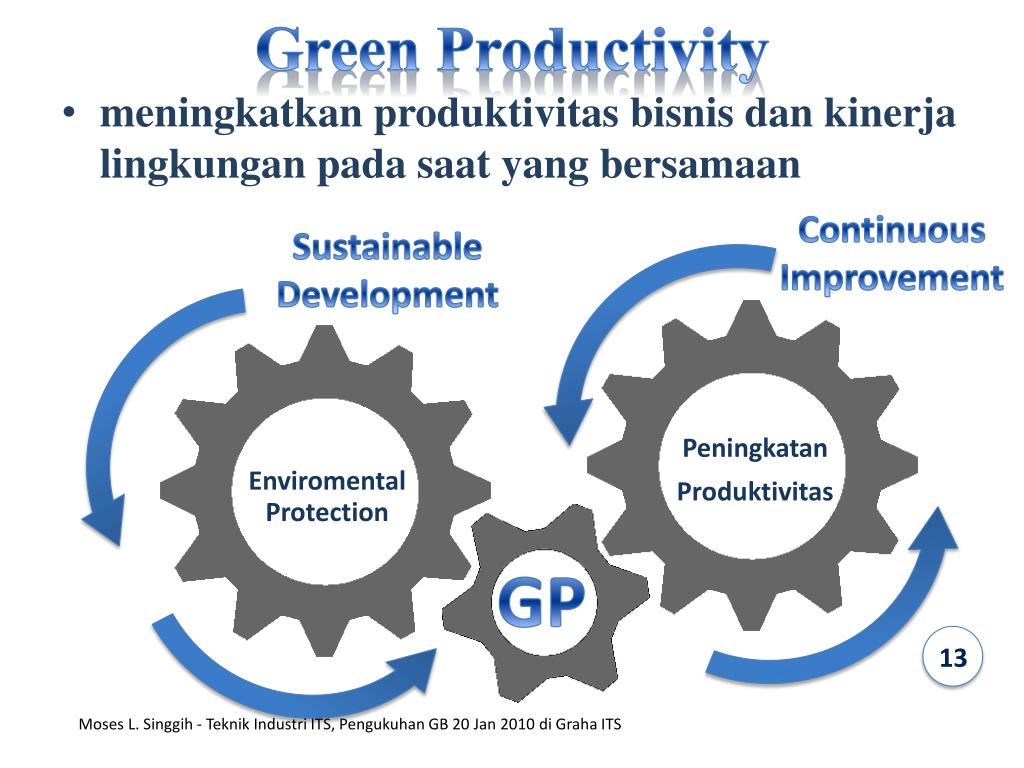 PPT - Peningkatan Produktivitas Melalui Perbaikan Proses untuk ...