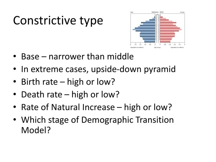PPT - Population Pyramids PowerPoint Presentation - ID:3191607