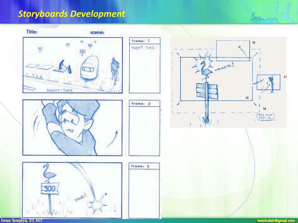 PPT - Principles & Design Of animation Produksi Film Animasi Kuliah-16 ...