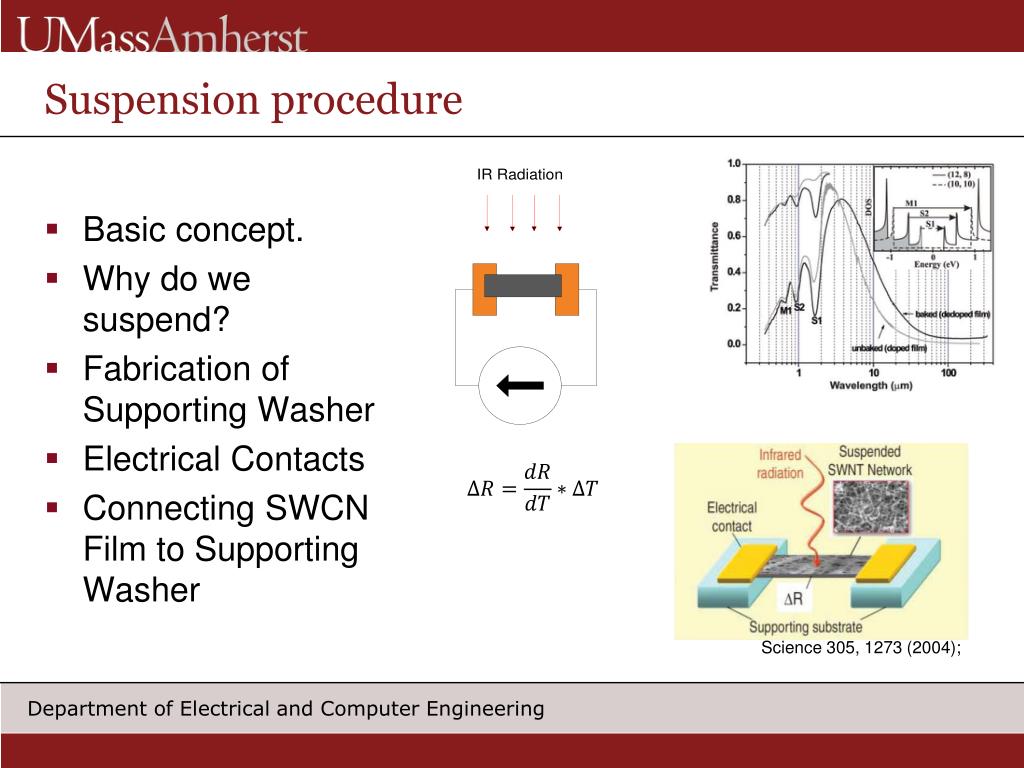 PPT - SINGLE-WALLED CARBON NANOTUBE FILM IR TRANCEIVER PowerPoint ...